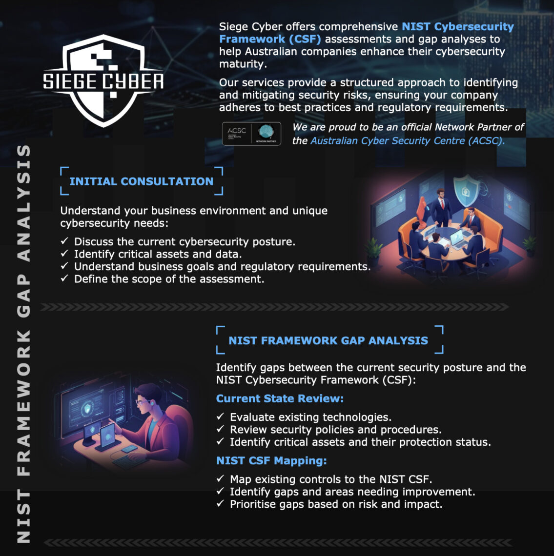 Australian NIST Experts | Cyber Security Experts